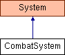 Frolt Engine: CombatSystem Class Reference